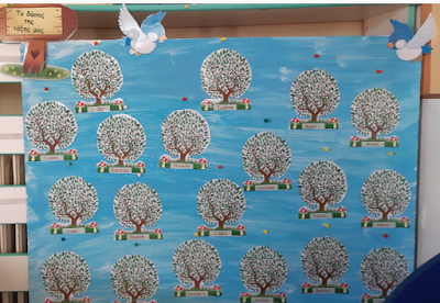 ...Το Νηπιαγωγείο μ' αρέσει πιο πολύ.: eTwinning "eTreeHuggers: "1,2 ...
