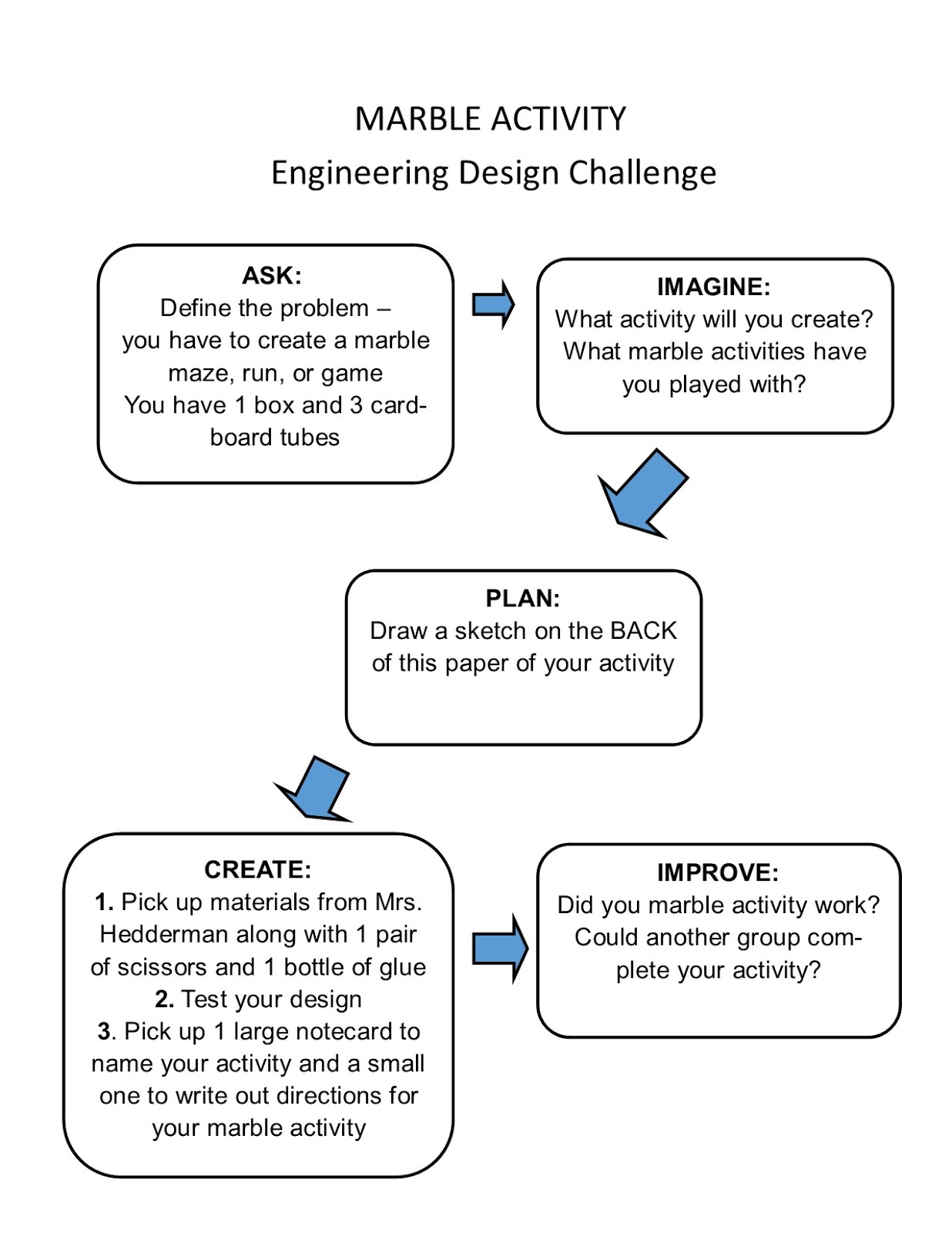 The Elementary Library (and more!): MARBLE RUNS, MAZES, GAMES