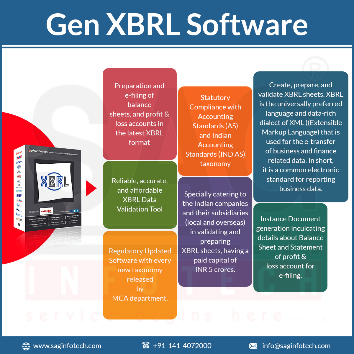 Gen XBRL Software: Prepare & E-Filing Balance Sheet in XBRL Format