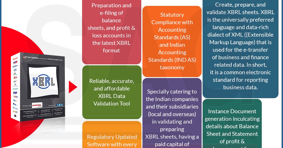 Gen XBRL Software: Prepare & E-Filing Balance Sheet in XBRL Format