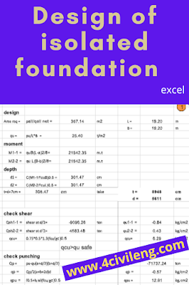 Design of isolated foundation in excel sheet - Civil engineering program