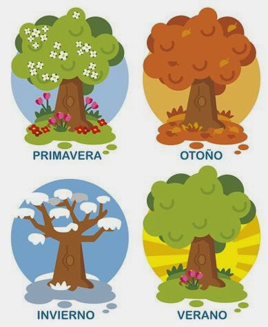 TU AULA PT: LAS ESTACIONES