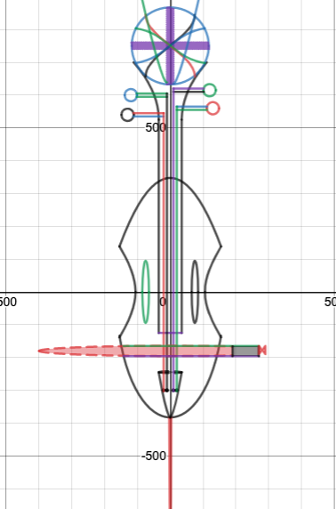 eat play math: Conic Sections Projects using Desmos 2019 for Algebra 2 ...