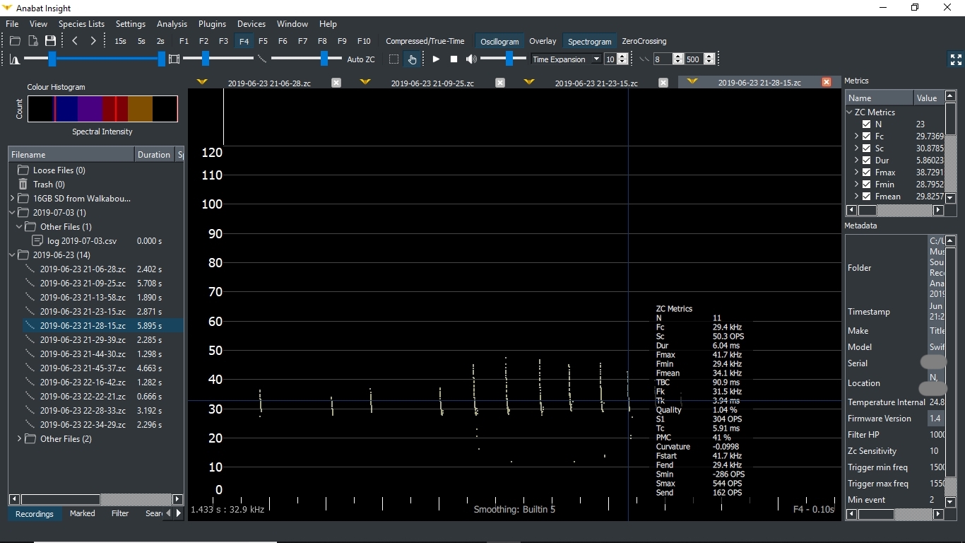 Bat Detector Reviews: Review Of The Anabat Swift Bat Detector from ...