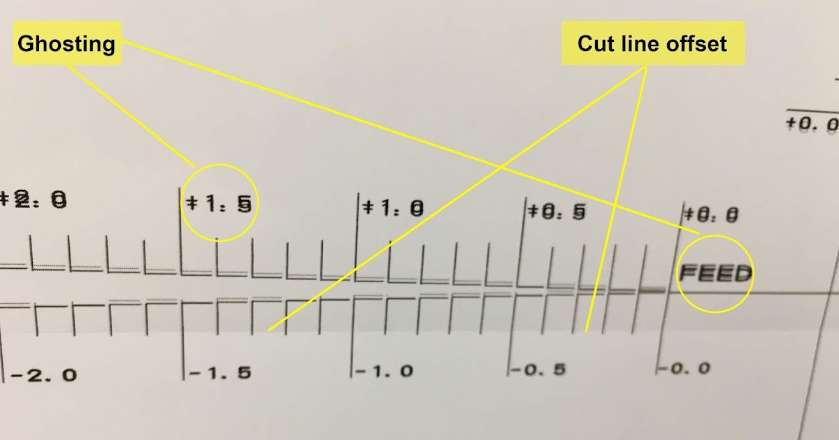 Print and Cut misalignment on Roland.