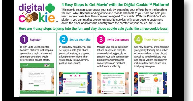 Pima Neighborhood News: Cookie Training: Digital Cookies