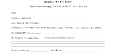 Respirator Blog: Qualitative Face Fit Testing of FFP Masks and Half ...