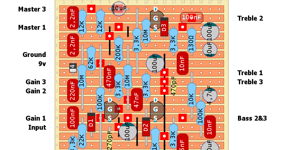 Dirtbox Layouts: Catalinbread WIIO