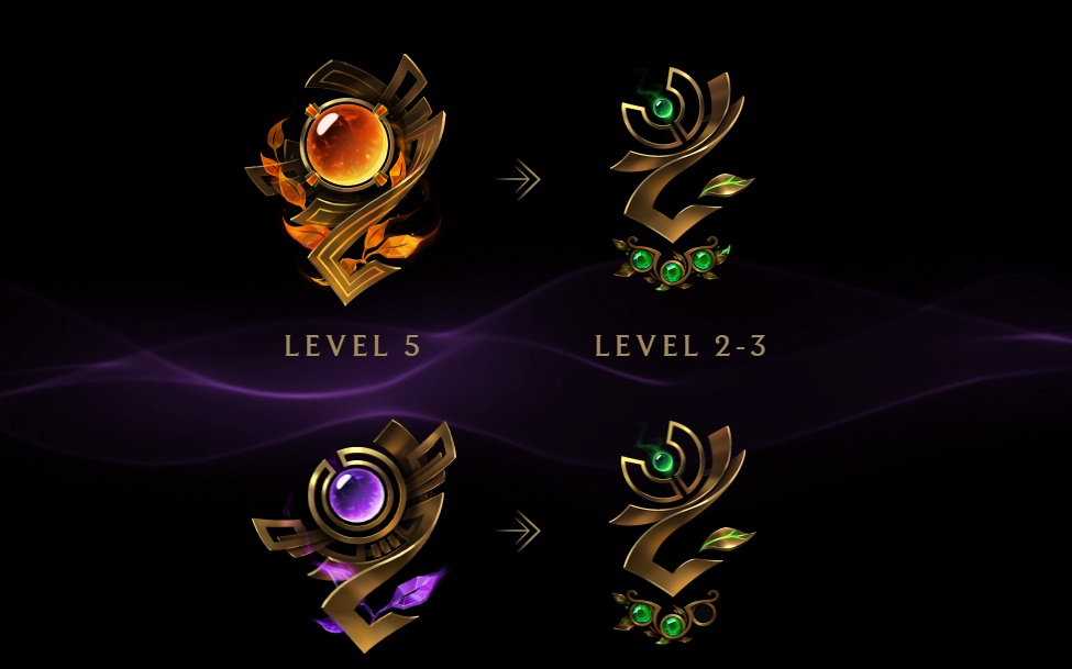 TEMPORADA 8 LEAGUE OF LEGENDS – CAMBIOS Y MÁS CAMBIOS – Tira Del Cable