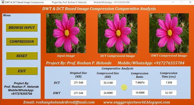 DWT and DCT Based Image Compression Comparative Analysis | Matlab Project With Source Code ...