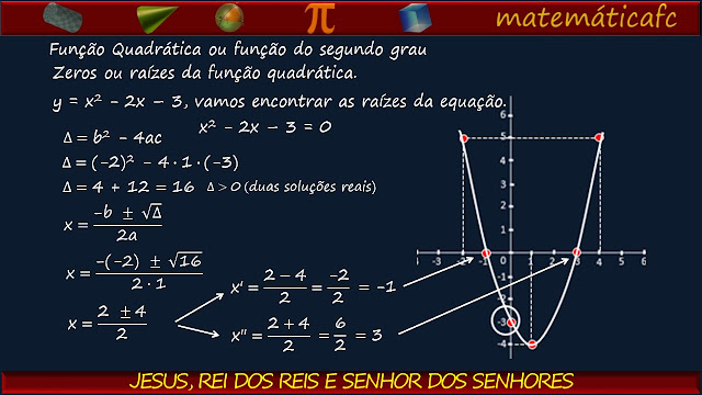 Professor Fernando Cabral Função Quadrática Função Do 2º Grau Aula 2