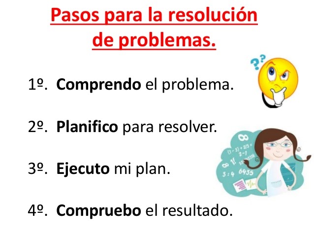 El baúl de las ideas: ¿Cómo resolver un problema?