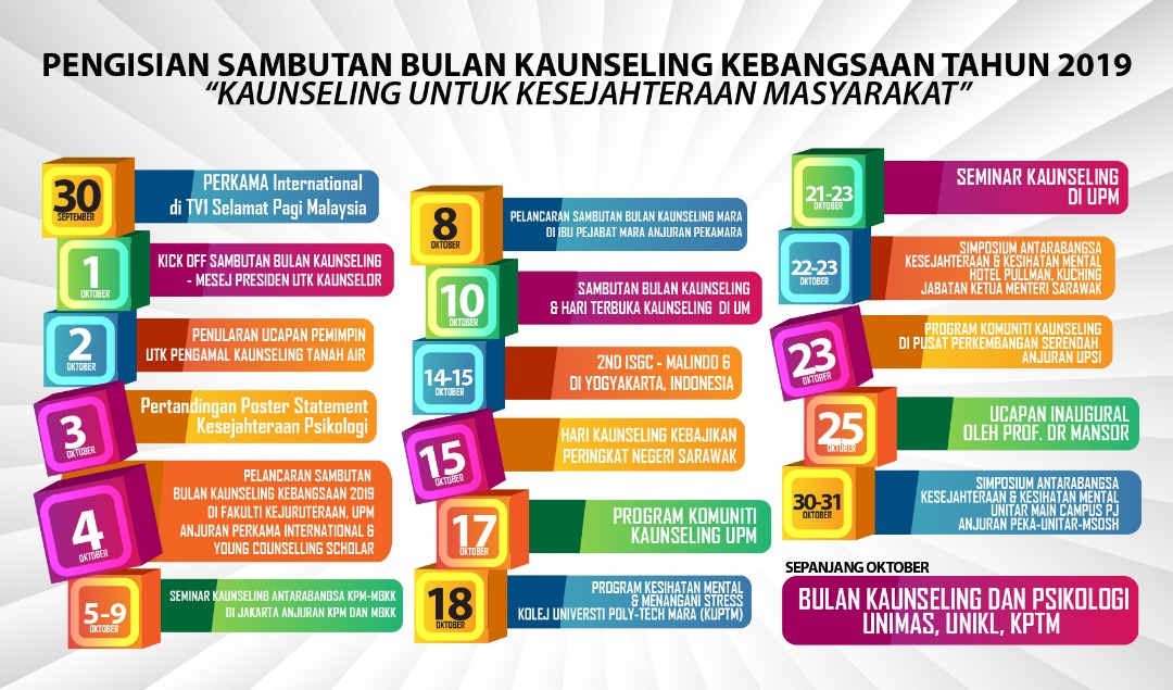Kertas Kerja Bulan Kaunseling SMK Cheras 2019: Cherasian Sejahtera ...