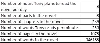 MyPythagoras: SAT Practice Test - Math - Ratios, Proportions, and Rule ...