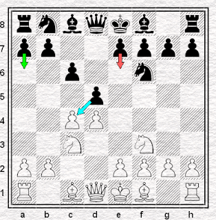 The Streatham & Brixton Chess Blog: Once was enough VII : Chebanenko Slav