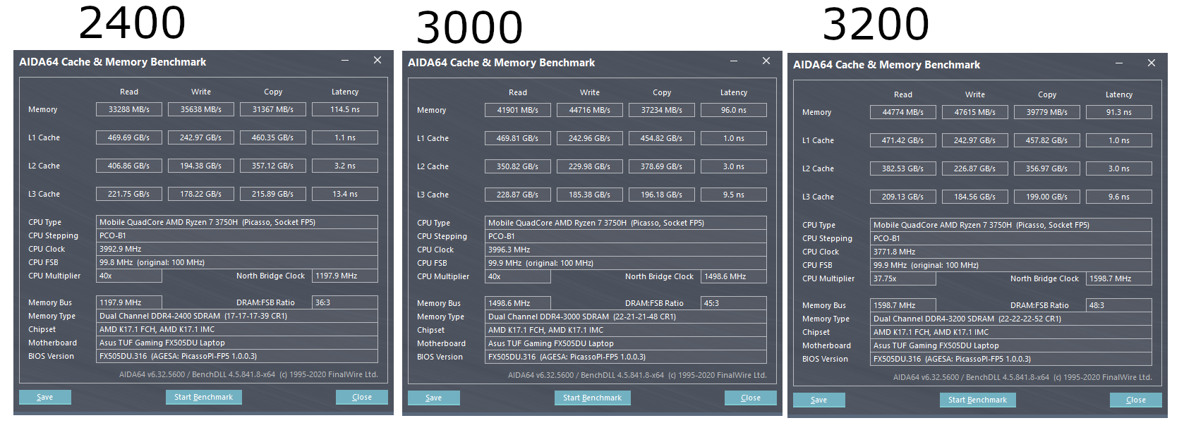 華碩FX505DU解鎖AMD CBS選單和記憶體超頻(Unlocked AMD CBS menu of FX505DU and ...