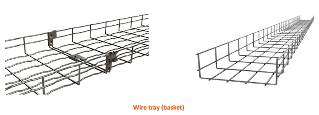 Server Labs: Cable Management Systems(CMS) in data center
