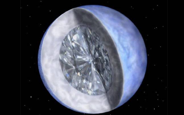 Universe's first life on diamond planets? | Geology In