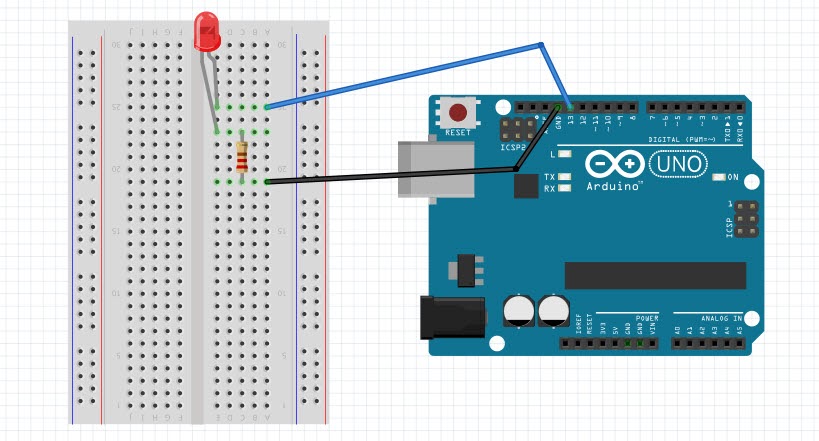 Encender y apagar un led desde la consola
