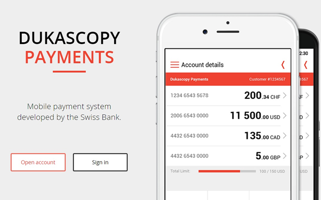 Dukascopy là gì? Đánh giá sàn Dukascopy 2021 | Đánh Giá Sàn