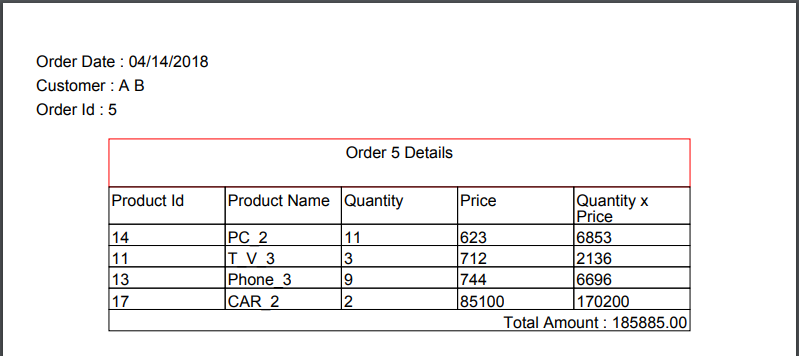 VB.NET Inventory System Source Code - C#, JAVA,PHP, Programming ,Source ...
