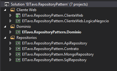 El Tavo = { c#, asp.net, MVC, WCF, y más}: [Patrones] Implementando ...