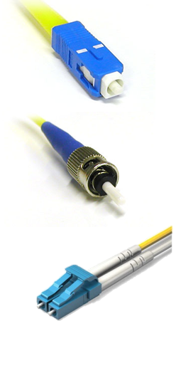 What is SC and ST connectors?
