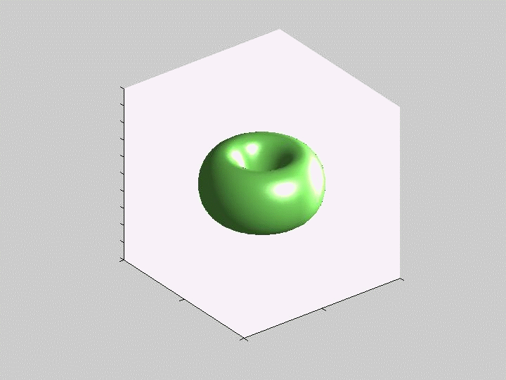 Stuff here!: Spherical wave animation (dipole e/m radiation)