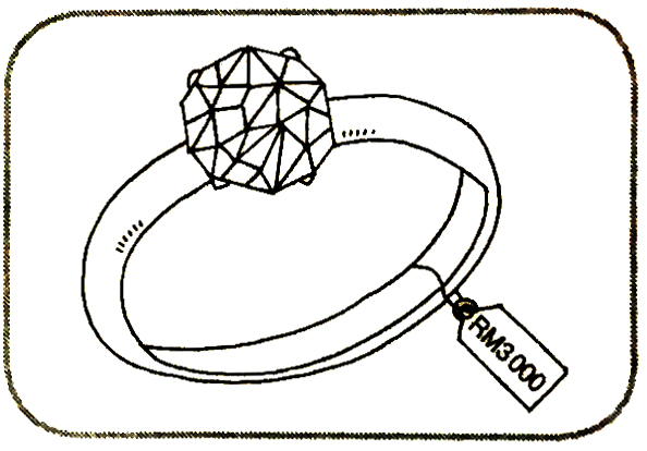 Audio Library: Graphic Bahan ABM Bahasa malaysia