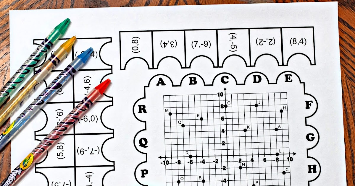 Math in Demand: Coordinate Plane Puzzle Activity Includes Paper and Digital