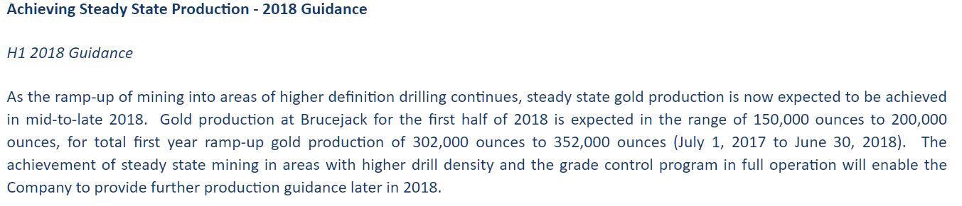 Angry Geologist: Pretium - an admission of failure?