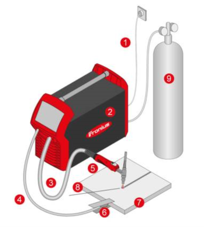 TIG Welding ~ Engineer Diary
