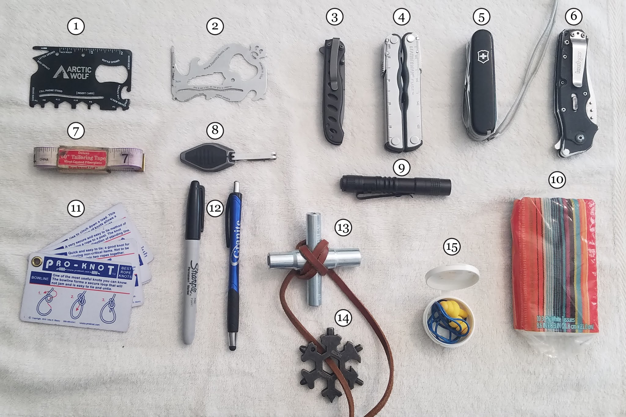 Blue Collar Prepping: Pocket Survival Kit
