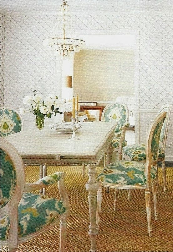 Eye For Design: Decorating With Ikat