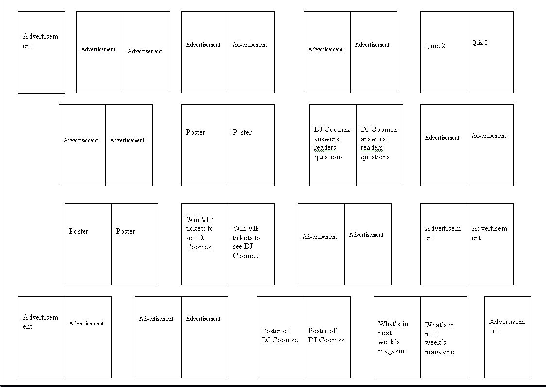 Callum Pullen (Media Studies): Magazine Flatplan Second Pages