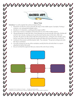 TEACH IT WRITE : Word Up With the Power of Words