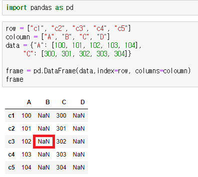 [python]파이썬: pandas 특정 행에 값 넣기