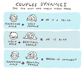 What does ROFL means ?: Couple Dynamics- Last one is the ULTIMATE!!!