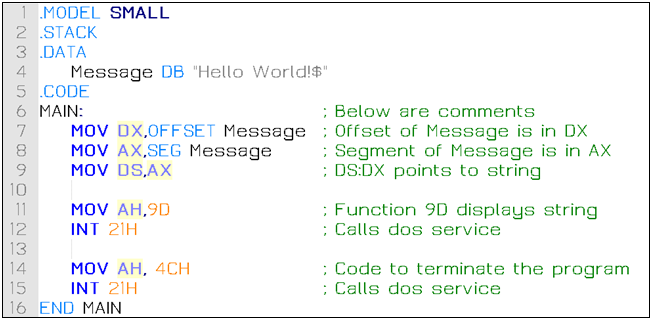DBest Reads: Assembly Language: Simple, Short, and Straightforward Way ...