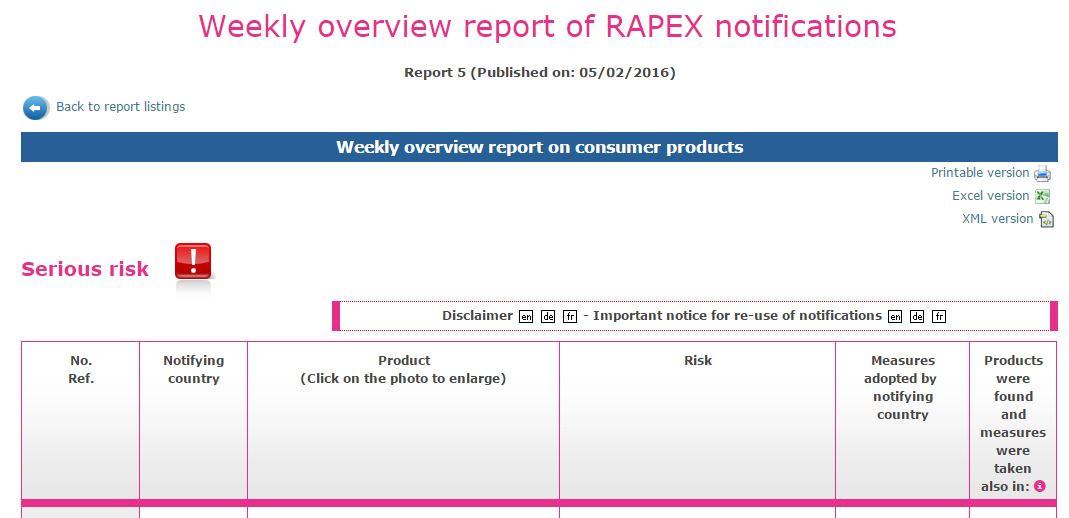 Come funziona? Info Tecnico Commerciali per il Personale di Vendita ...