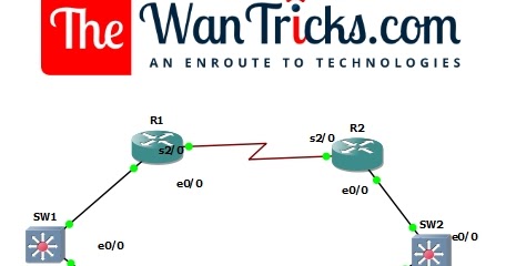 Cisco Networking Lab 1 - Router Basic Configuration | TheWanTricks.com