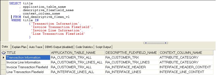 DESCRIPTIVE FLEXFIELD SETUP DETAILS – QUERY R12 ~ Oracle Apps Knowledge ...