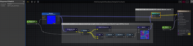 Уроки Unity3D и Daz3D: Руководство Amplify Shader Editor v.1.6.7