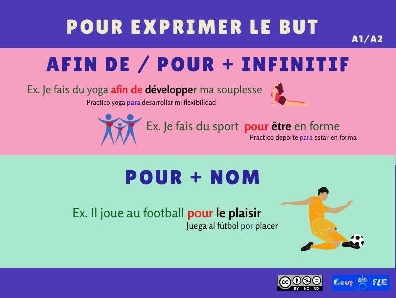 COUP DE FLE: marzo 2021