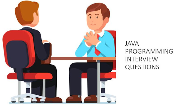 Popular Java Programming Interview Questions Part 1 Qa Automation