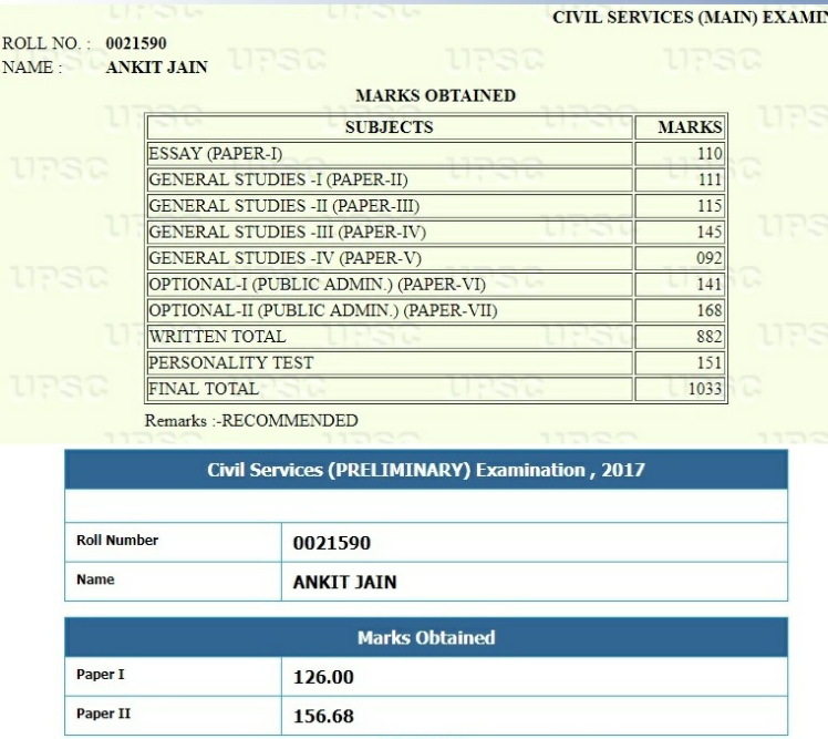 Public Administration Optional Strategy by IPS ANKIT JAIN - IAS Exam Guide
