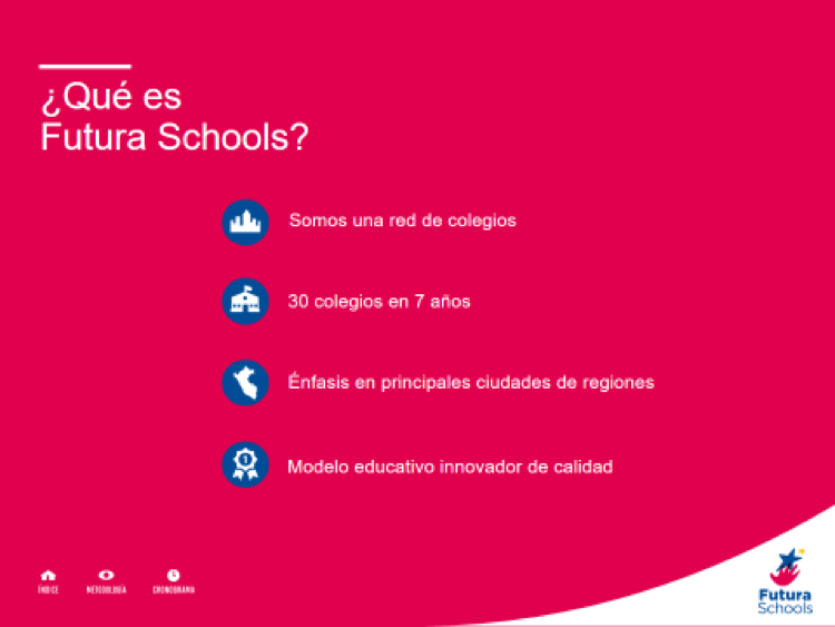 LA HISTORIA DE FUTURA SCHOOLS: 2016