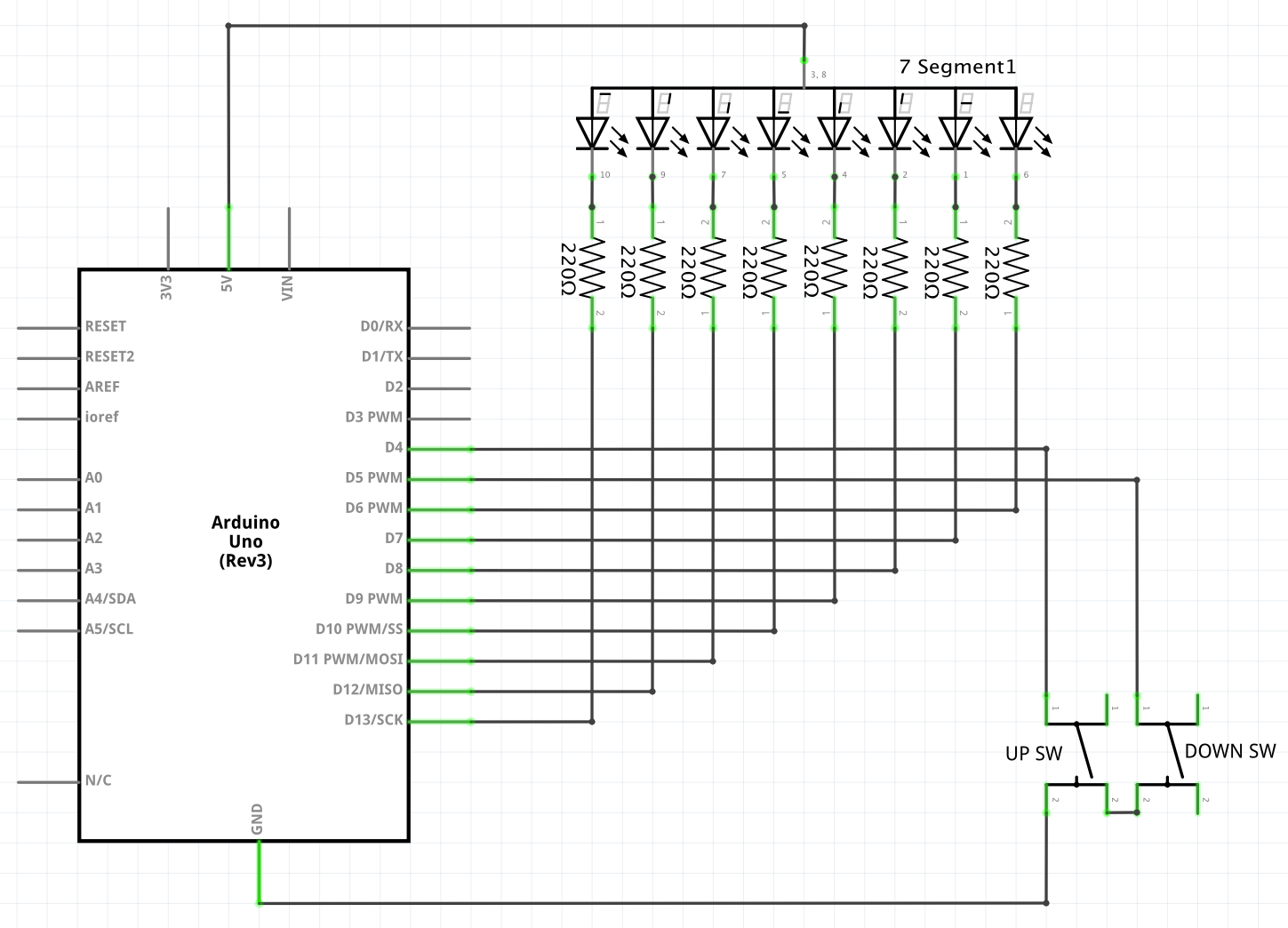 [아두이노 실습] Push button 스위치로 FND 카운트 증가/감소 > 임베디드 보드 - Hell Maker