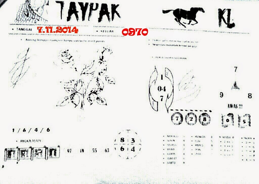 Togel Kuda Lari | Togel online | TOTOKL | TOTO Kuda Lari: Prediksi ...