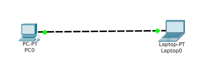 Konfigurasi jaringan peer to peer di cisco packet tracer